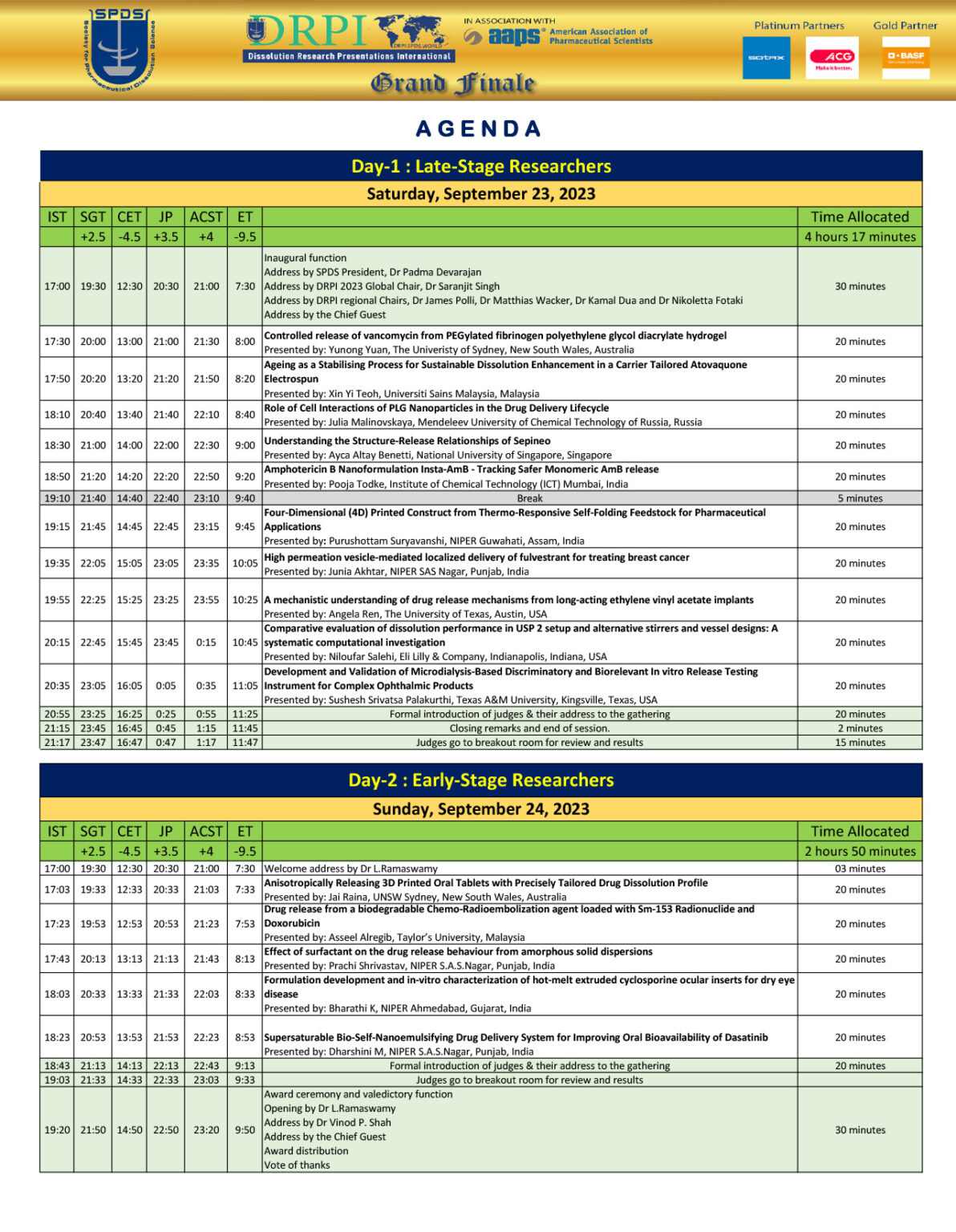 DRPI-World 2023 Grande Finale – Society for Pharmaceutical Dissolution ...